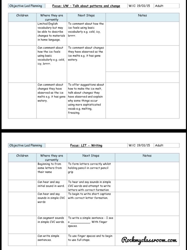 Objective Led Planning in Practice – Rock My Classroom